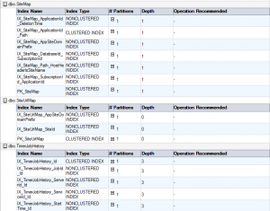 Shrink A Transaction Log File Maintenance Plan In SQL Server 2016
