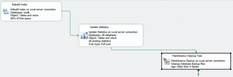 Shrink A Transaction Log File Maintenance Plan In SQL Server 2016