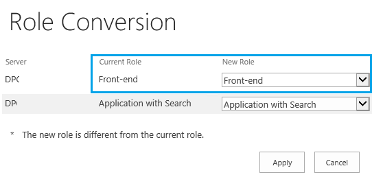 SharePoint 2016 Convert Server Role In This Farm