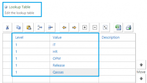Query Multiple Values Lookup Table Field Project Server 2019 | Microsoft Geeks