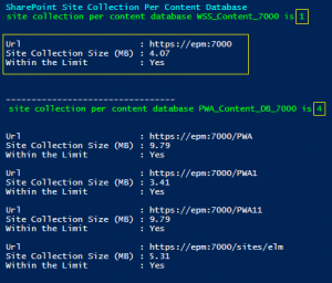 PowerShell Script: SharePoint Farm Scan Report