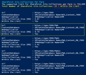 PowerShell Script: SharePoint Farm Scan Report