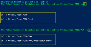 PowerShell Script: SharePoint Farm Scan Report