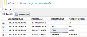 Query Multiple Values Lookup Table Field Project Server 2019 | Microsoft Geeks
