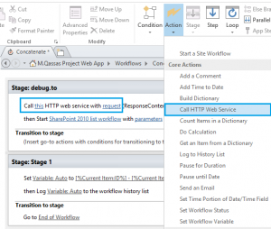 SharePoint Workflow Suspended With Unauthorized 401