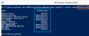 Get All Groups A User Is A Member Of Using PowerShell