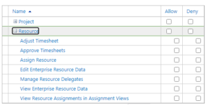 Project Server Permission Mode Vs SharePoint Permission Mode