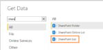 Power BI Get Data From SharePoint List And Library