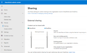 How To Use Request Files In SharePoint Online?