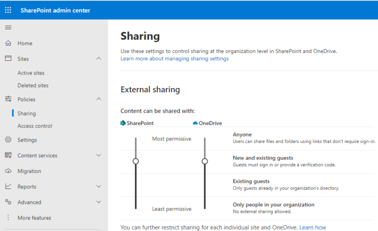 How To Use Request Files In SharePoint Online?